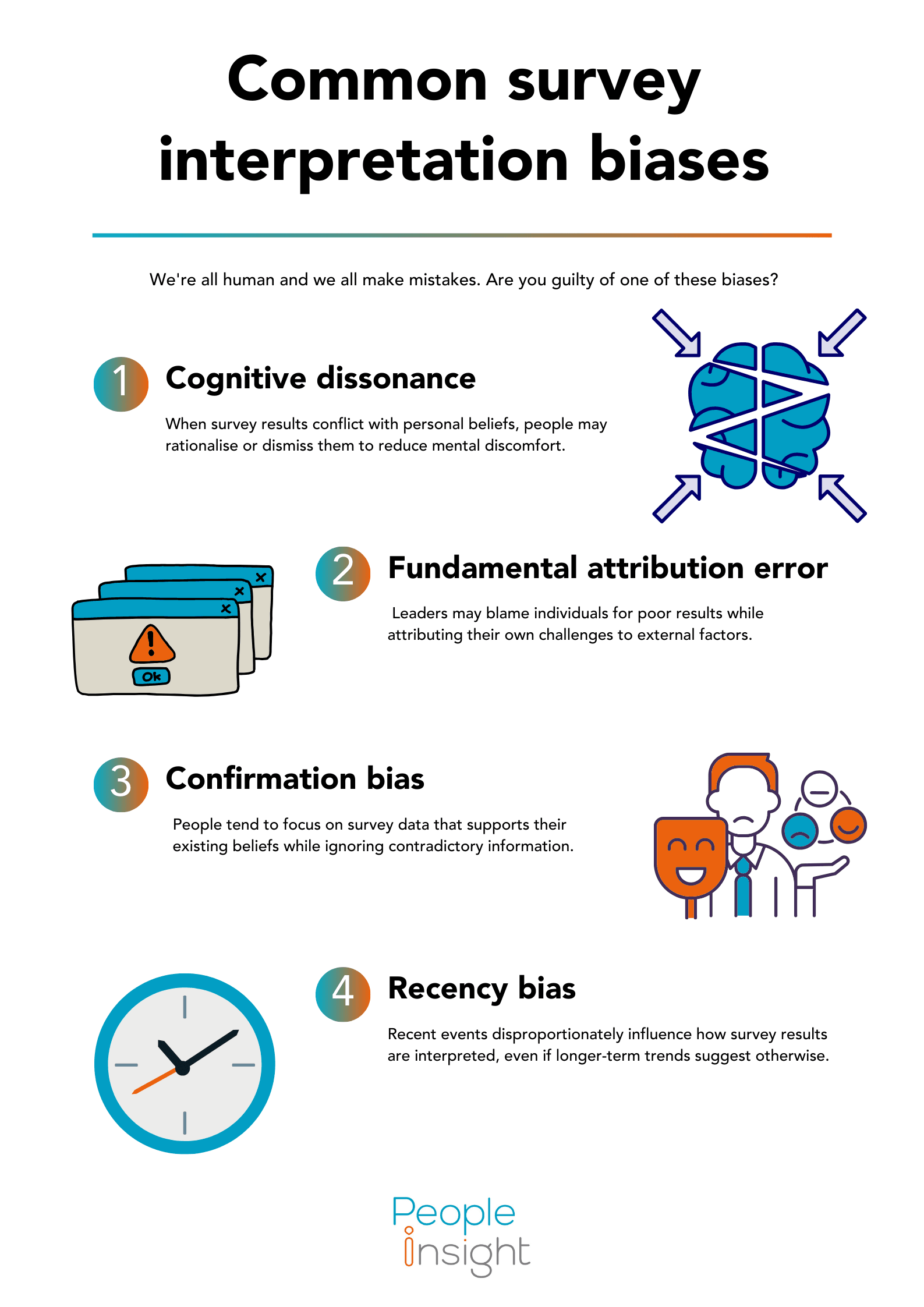 How To Interpret Employee Survey Results | People Insight