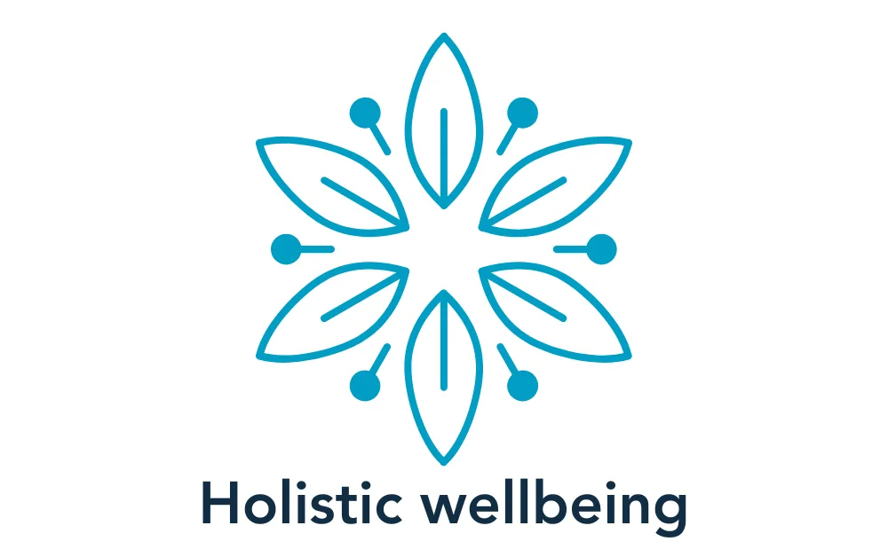 What Are the 4 Pillars of Wellbeing at Work? | People Insight