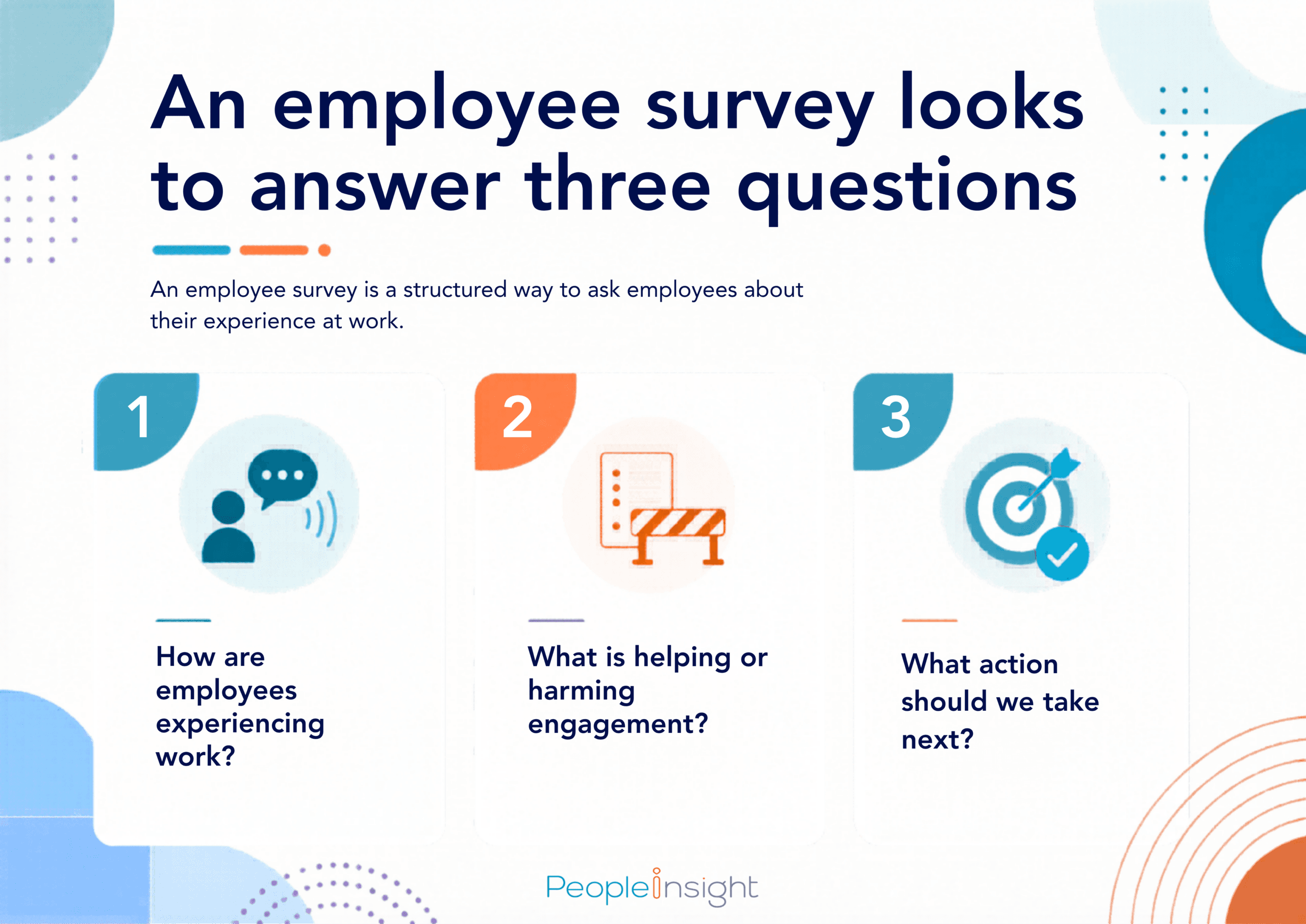 Employee Survey Guide 2026 | People Insight